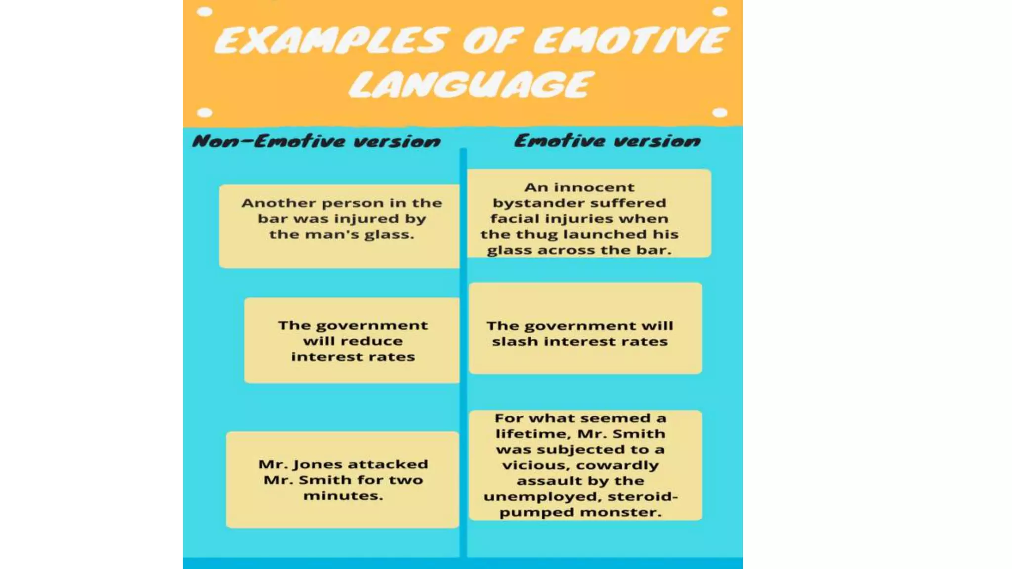 Emotive language | PPTX