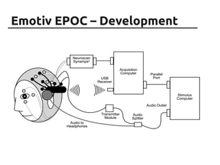 Emotiv epoc introduction | PDF