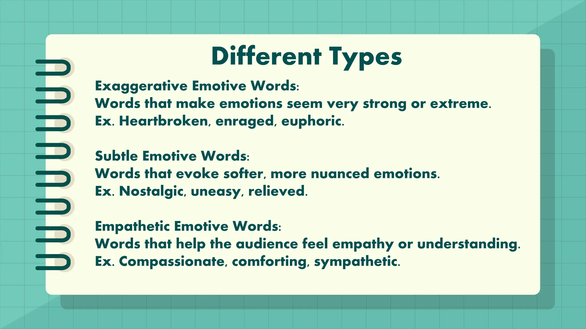 Emotive Words Guide (A short slideshow presentation) | PPT