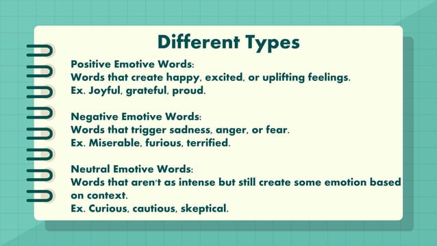 Emotive Words Guide (A short slideshow presentation) | PPT