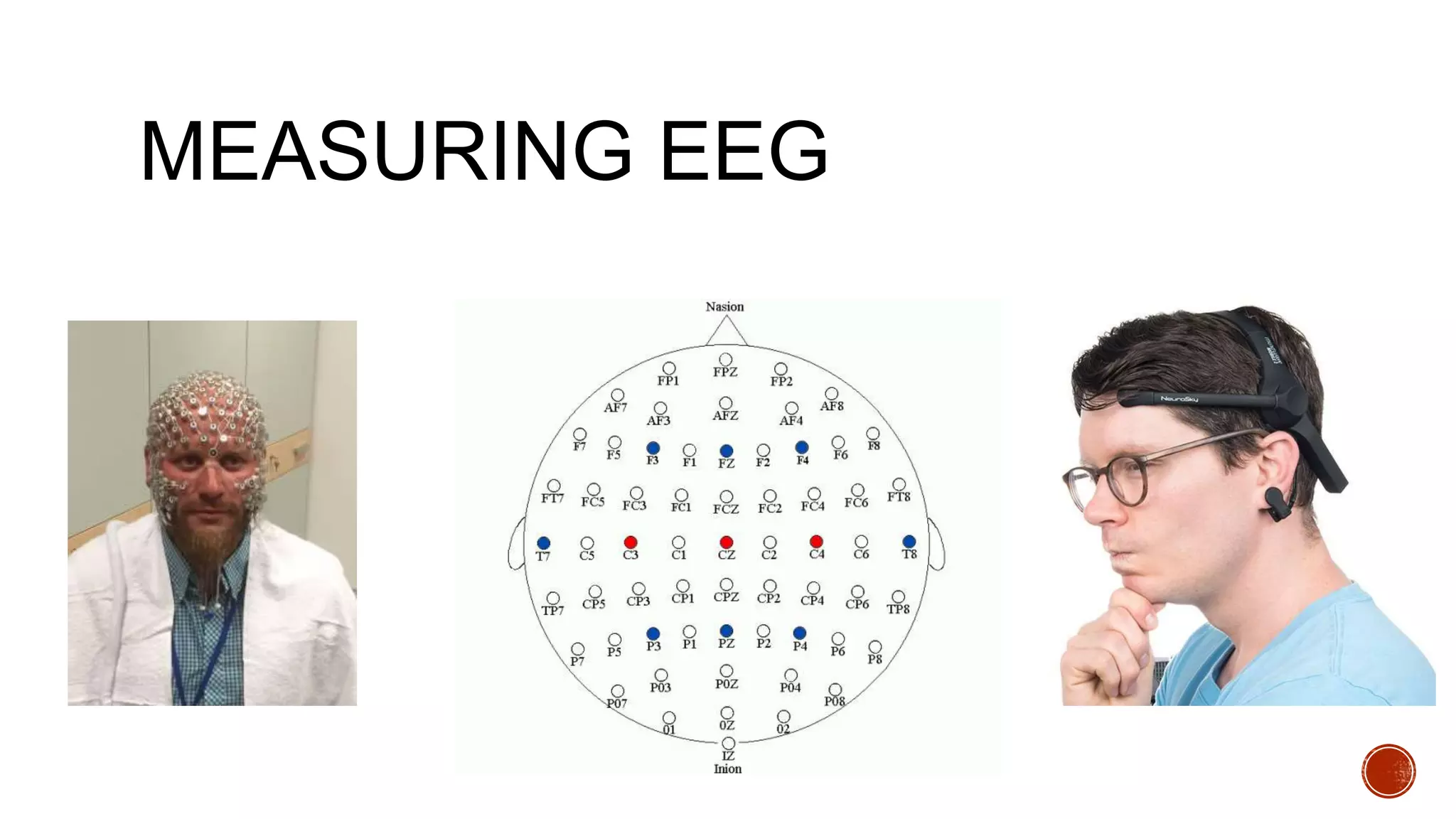 [Paper Presentation] EMOTIONAL STRESS DETECTION USING DEEP LEARNING | PPTX