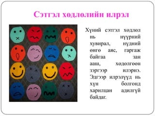 EQ буюу сэтгэлийн хөдөлгөөн | PPTX