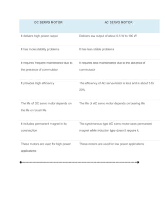 How does a servo motor work? | DOCX
