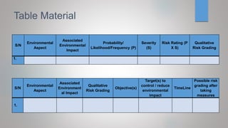 Environmental Management Plan | PPTX