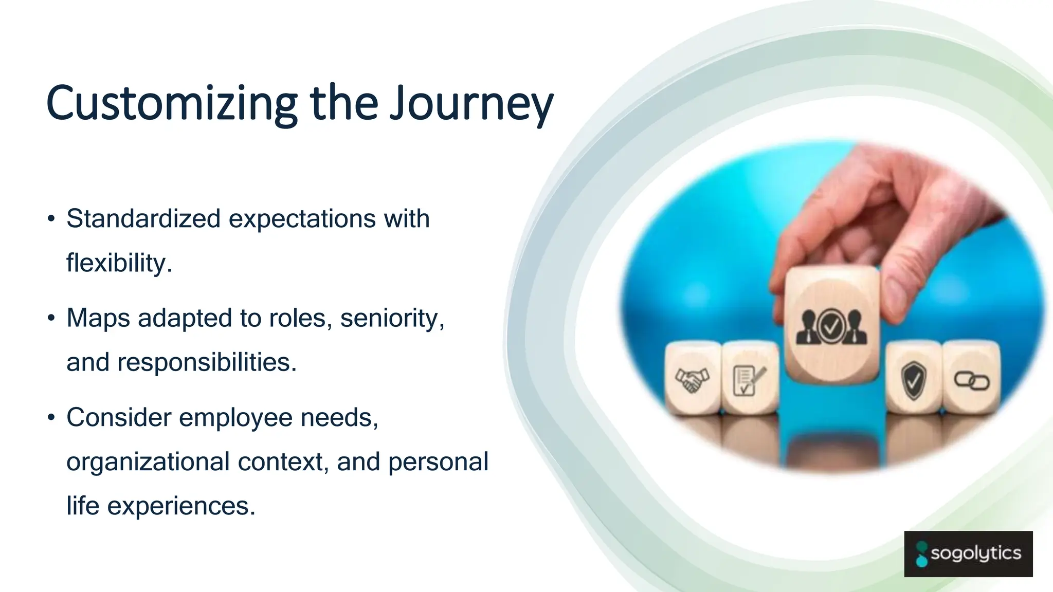 How Employee Journey Mapping Can Transform Your Organization | PPTX