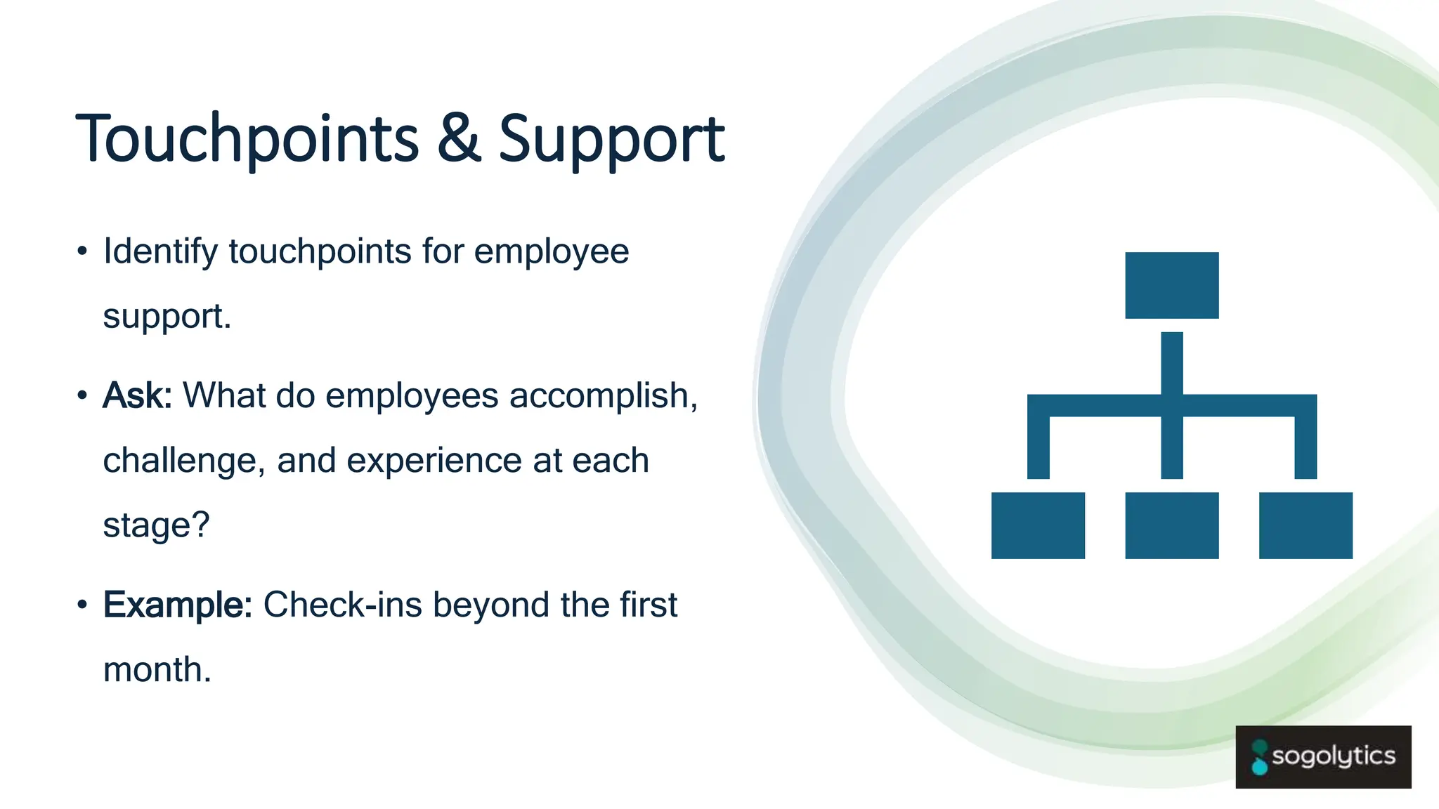 How Employee Journey Mapping Can Transform Your Organization | PPTX