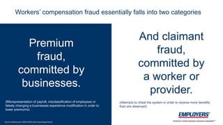 Workers' Compensation Insurance Fraud 101 | PPT