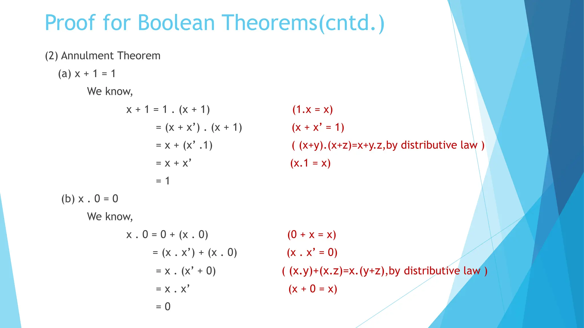 Boolean Algebra logic and De Morgan theorem | PPTX