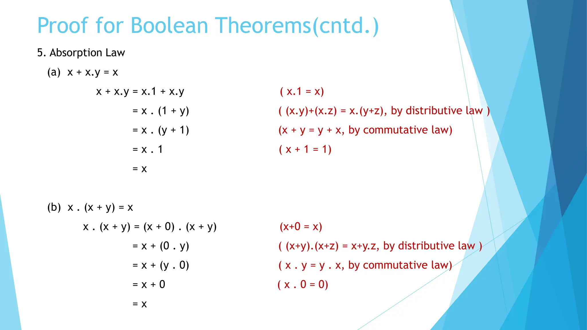 Boolean Algebra Logic And De Morgan Theorem Ppt