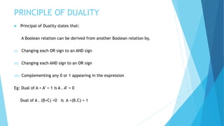 Boolean Algebra logic and De Morgan theorem | PPTX