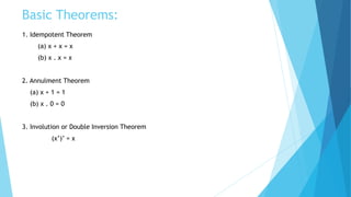 Boolean Algebra logic and De Morgan theorem | PPTX