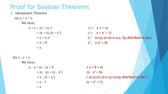 Boolean Algebra logic and De Morgan theorem | PPTX | Physics | Science