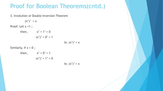 Boolean Algebra logic and De Morgan theorem | PPTX