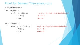 Boolean Algebra logic and De Morgan theorem | PPTX | Physics | Science