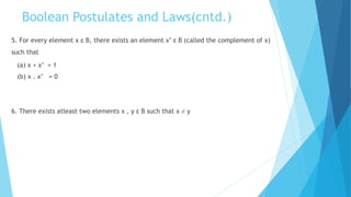 Boolean Algebra logic and De Morgan theorem | PPTX