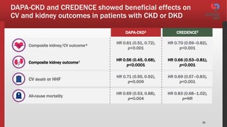 EMPA-KIDNEY.pptx