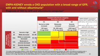 EMPA-KIDNEY.pptx
