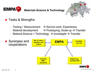 EMPA Materials Science and Technology - Klaus Richter | PPT ...