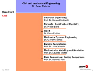 EMPA Materials Science and Technology - Klaus Richter | PPT ...