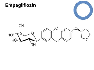 Empagliflozin | PDF