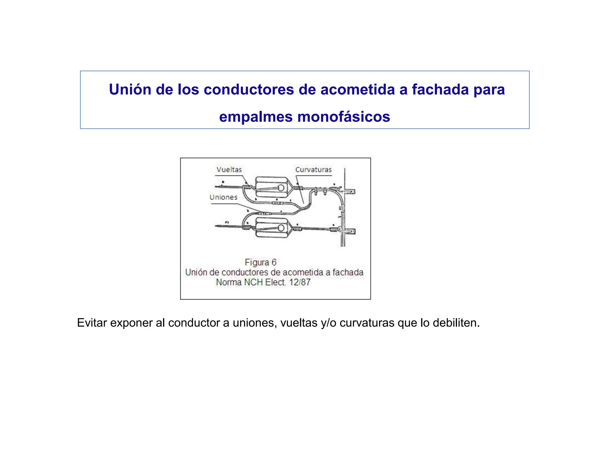 Empalmes Eléctricos Normalizados Habitacionales | PPT | Descarga Gratuita