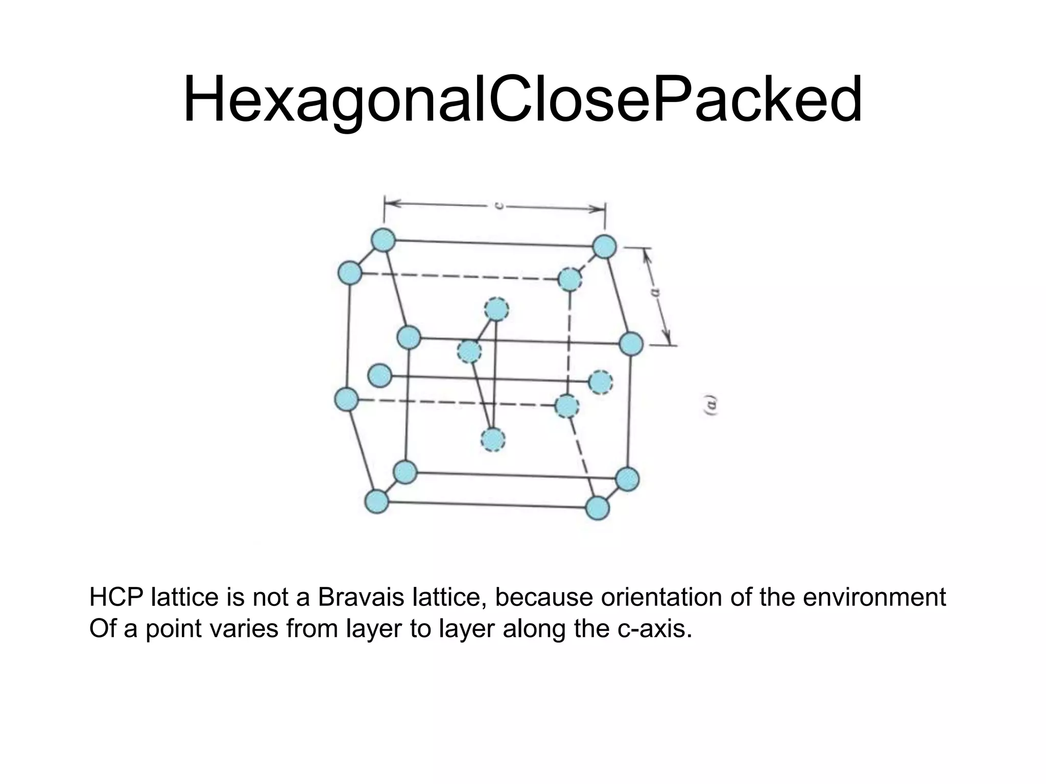 Empaquetamiento hexagonal compacto, estado sólido i | PPTX