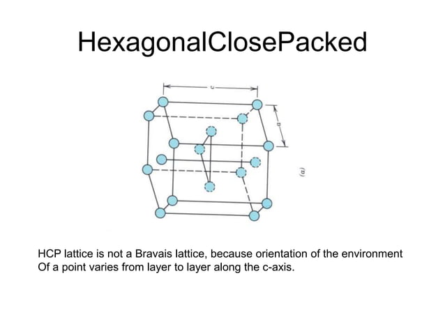 Empaquetamiento hexagonal compacto, estado sólido i | PPT