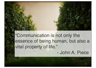 Empathic Computing | PPT