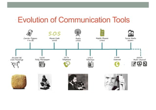 Empathic Computing | PPT
