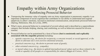 Empathic integration | PPTX