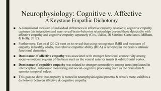 Empathic integration | PPTX | Brain and Nervous System Disorders ...