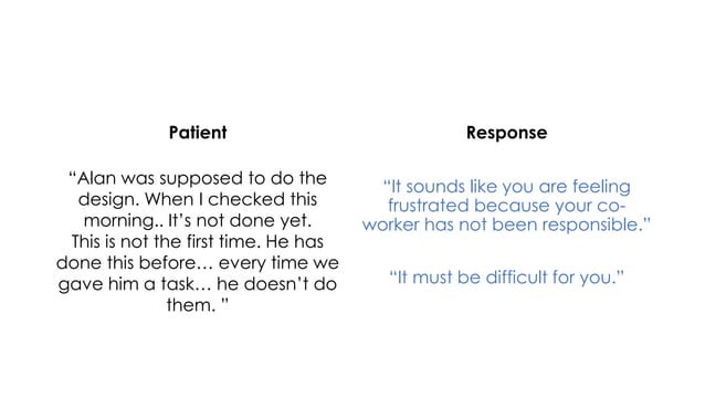 Empathic validation | PDF