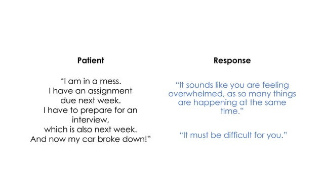 Empathic validation | PDF