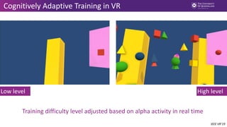 Empathic Extended Reality | PPT