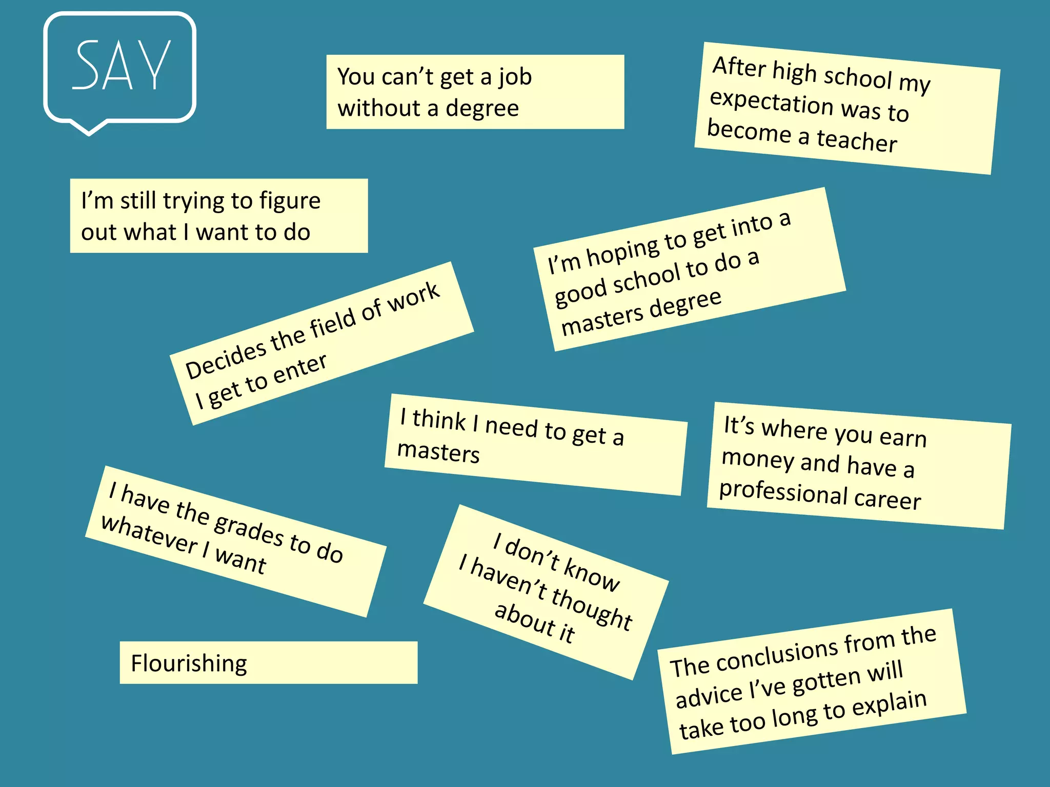 Empathize and define assignment | PDF