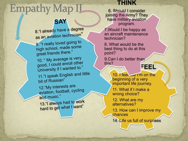 Empathize and Define | PPT