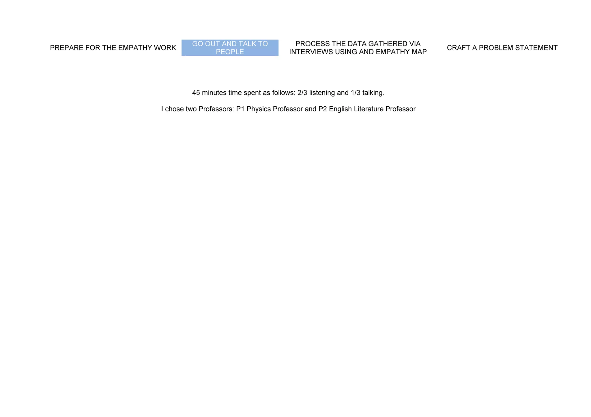 Empathize and define | PPT