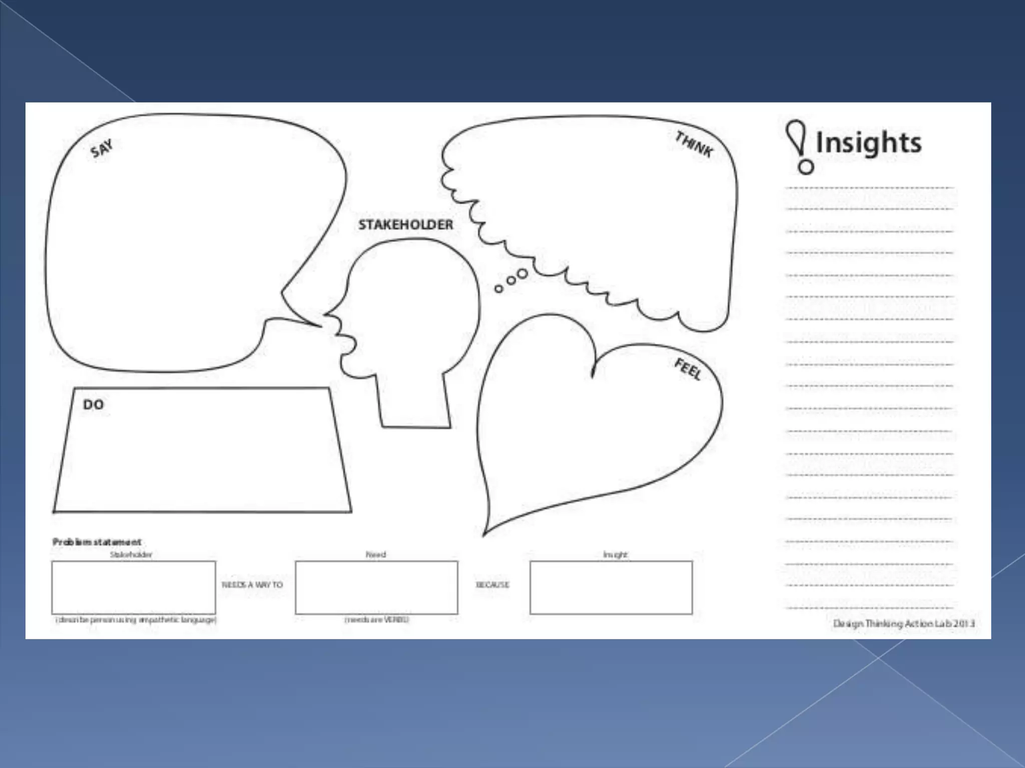 Empathize and Define: Assignment 2 - Stanford University: Design Thinking Action Lab | PPT