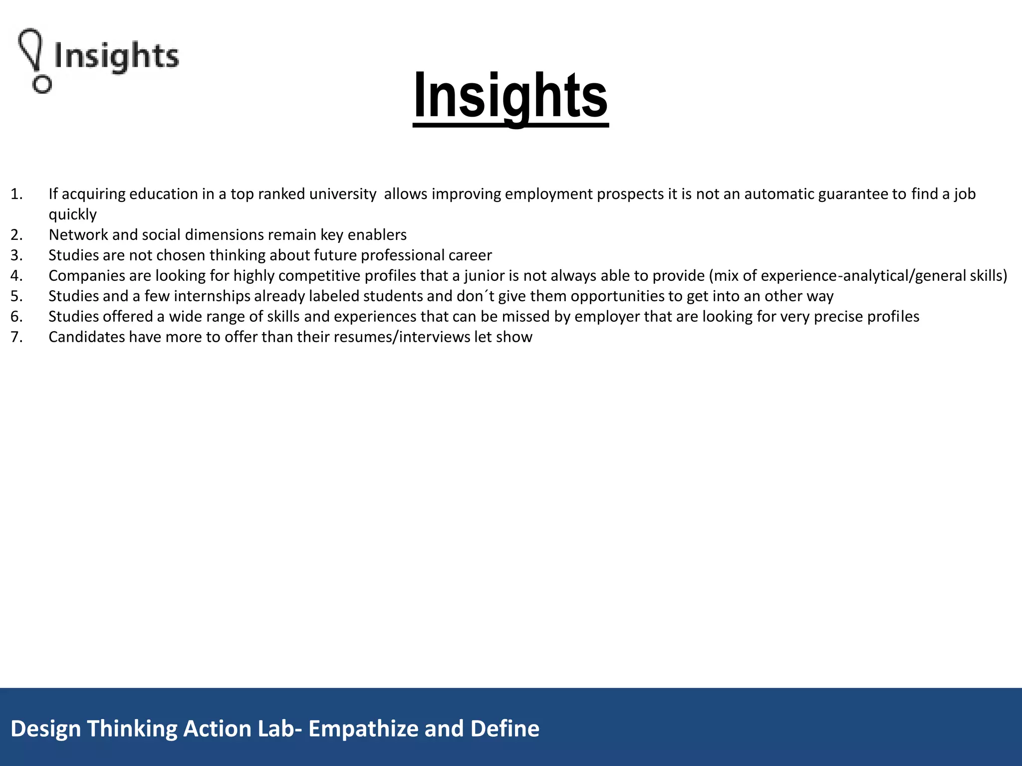 Empathize and define | PPT