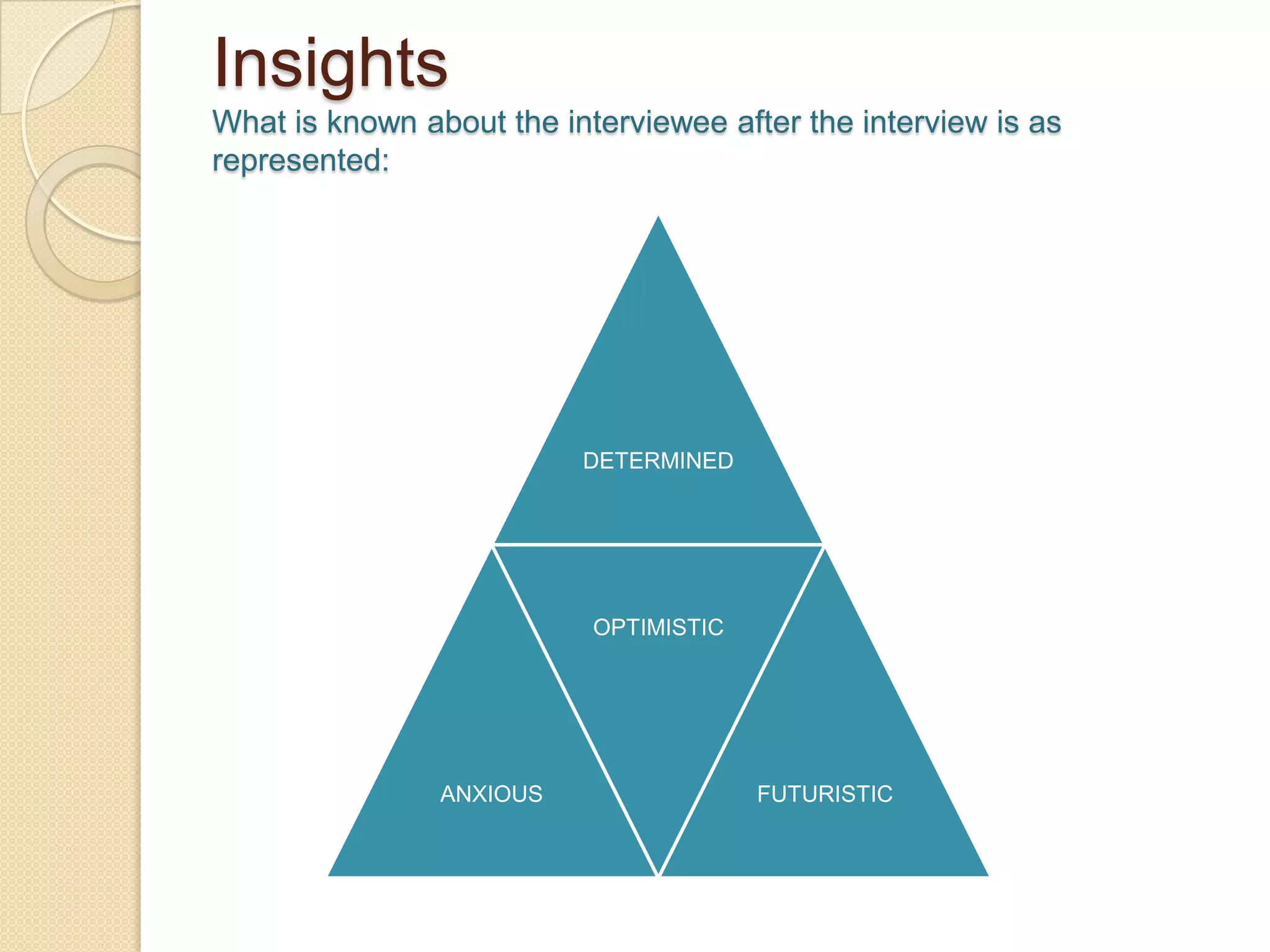 Empathize and define | PPTX