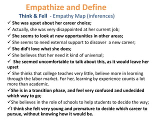Empathize and define | PPT