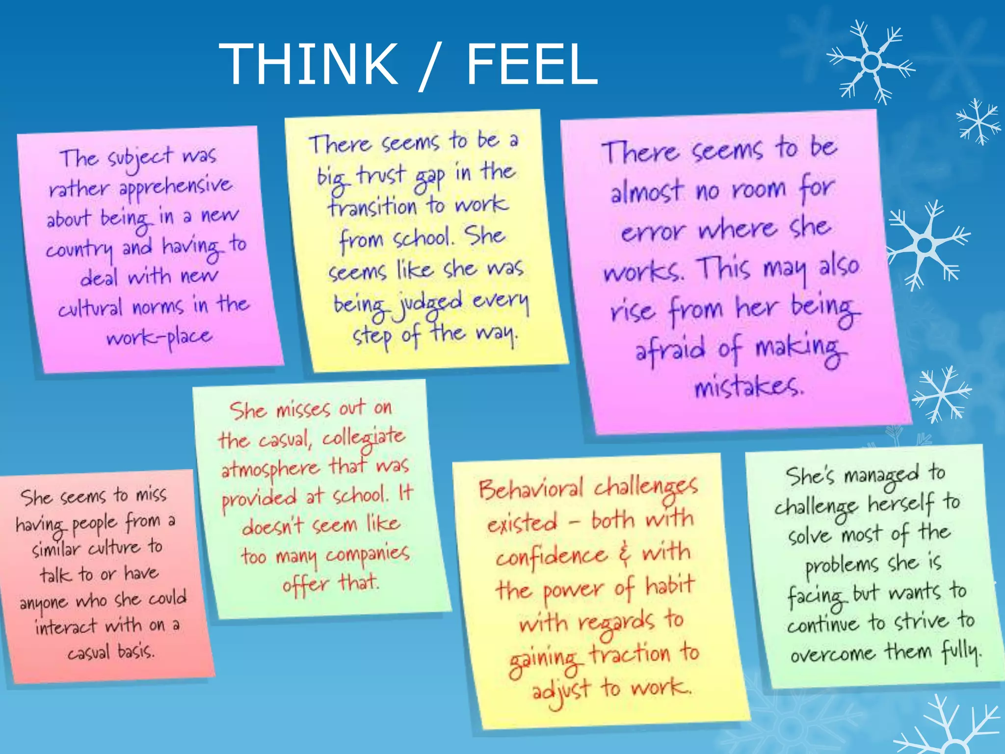 Empathize and define | PPT