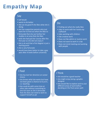 Empathize and define rp | PDF