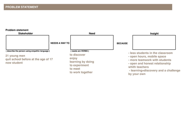 Empathize and define beck | PPT