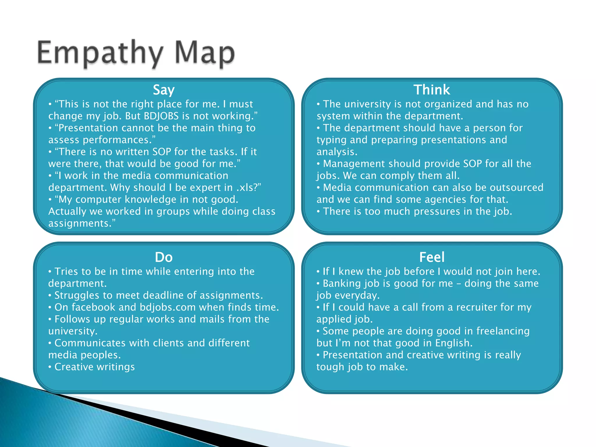 Empathize and define rabiul alam | PPTX | Undergraduate Education | College Education