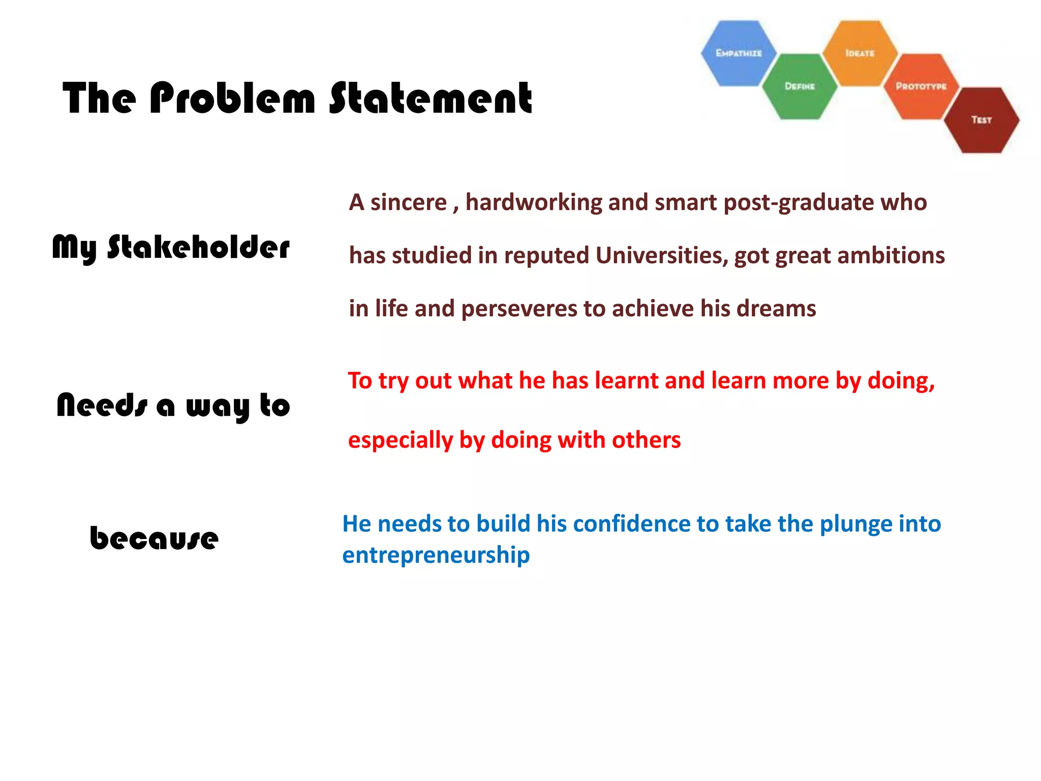 Empathize and define sirisha | PPT | Free Download