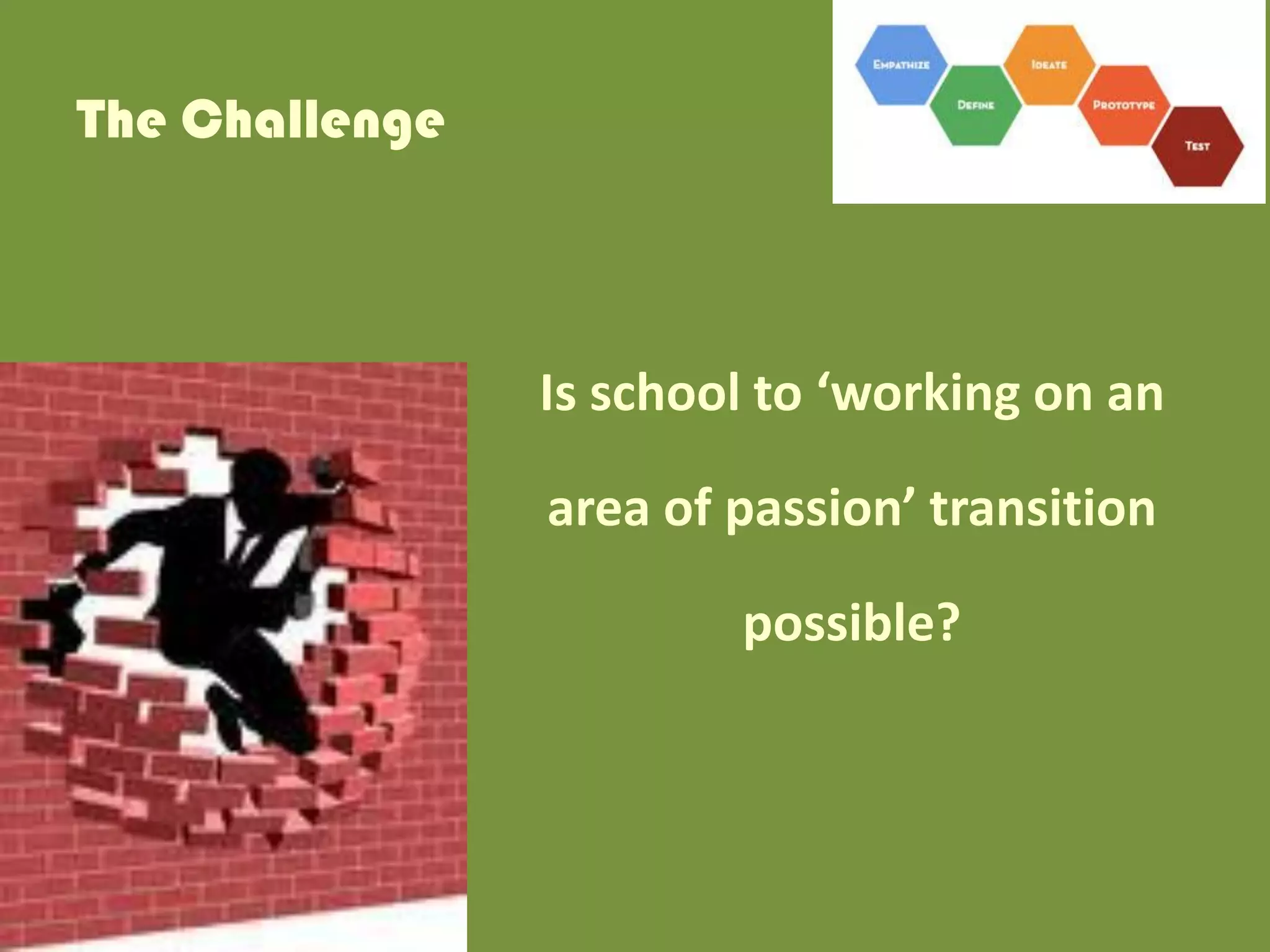 Empathize and define sirisha | PPT | Free Download