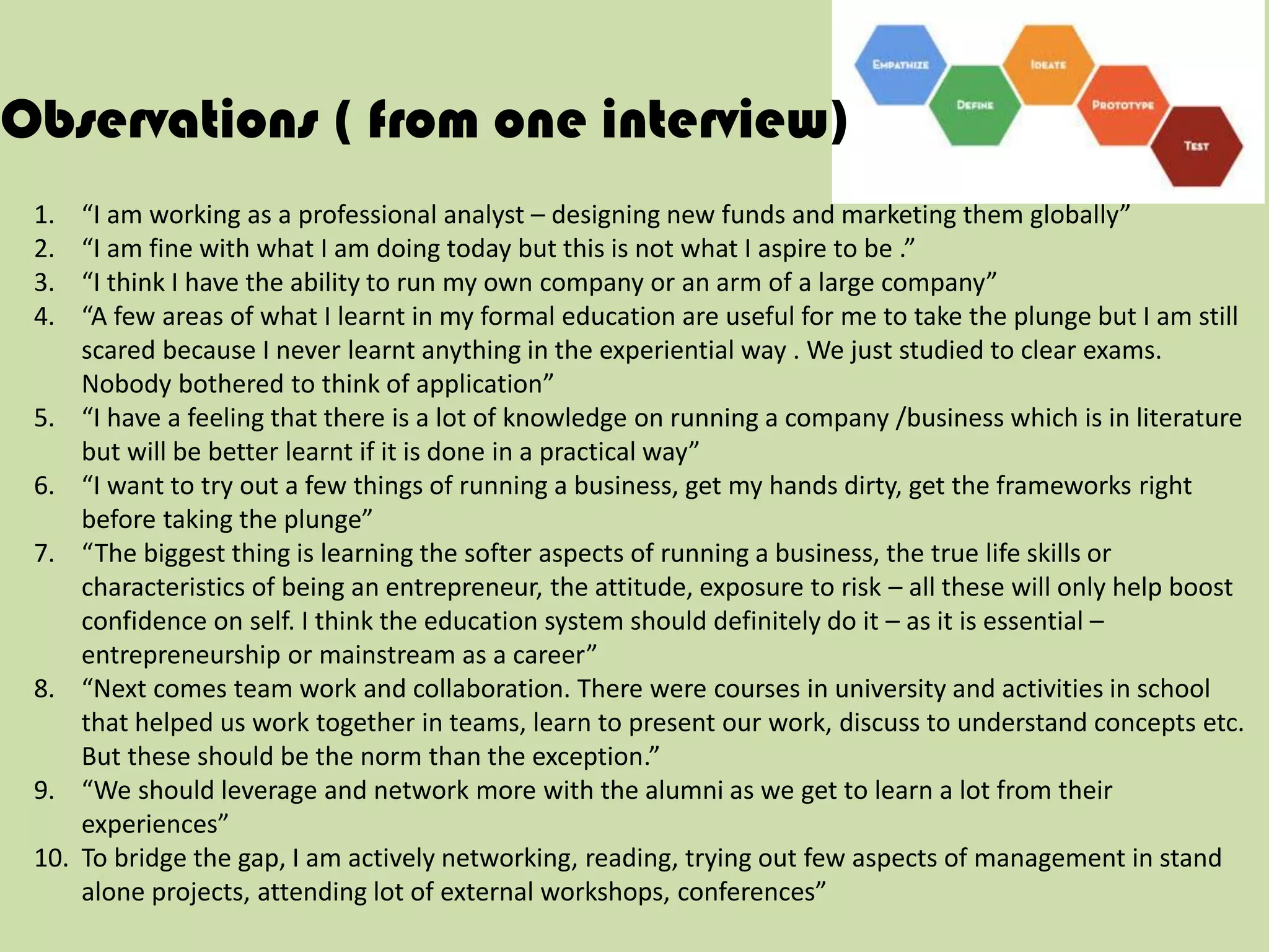 Empathize and define sirisha | PPT | Free Download