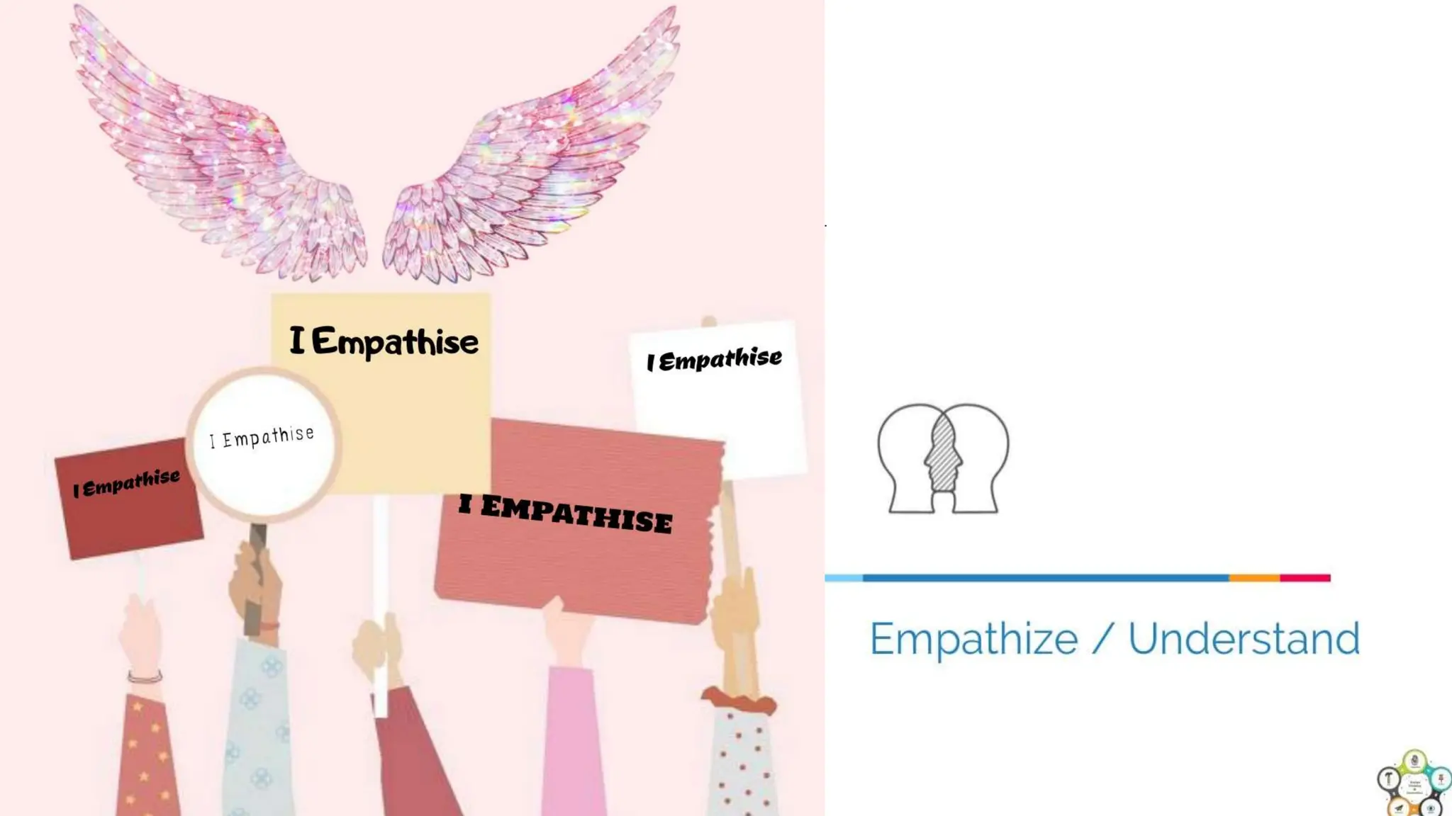 empathizingforcustomersatisfaction.pptx