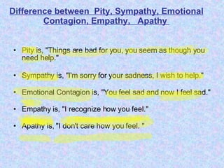 Empathy | PPT